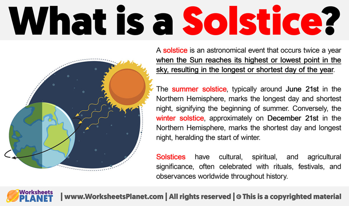 What is a Solstice | Definition of Solstice