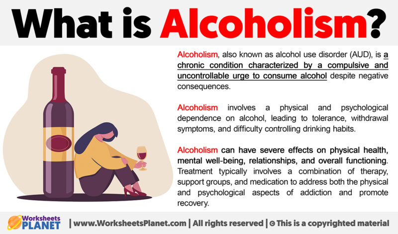 What is Alcoholism | Definition of Alcoholism