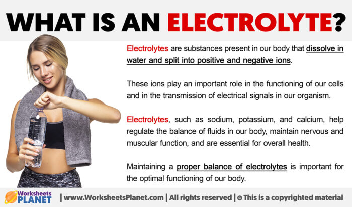What is an Electrolyte | Definition of Electrolyte
