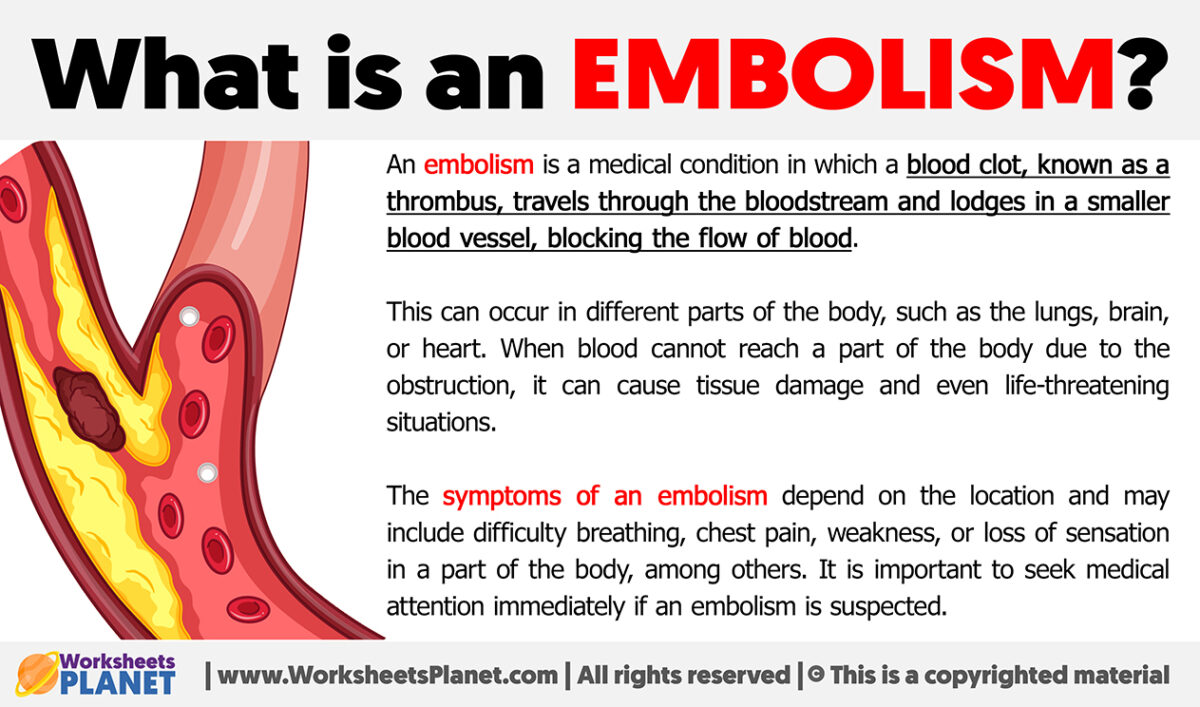What is an Embolism | Definition of Embolism