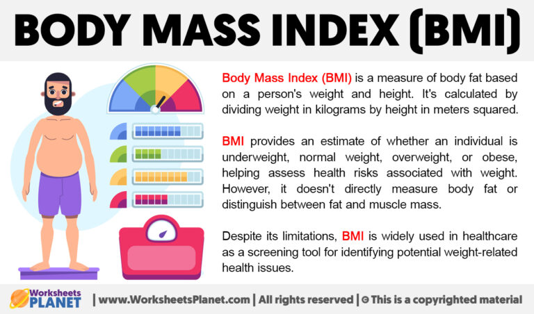 What is Body Mass Index (BMI)?