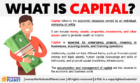 What is Capital | Definition of Capital