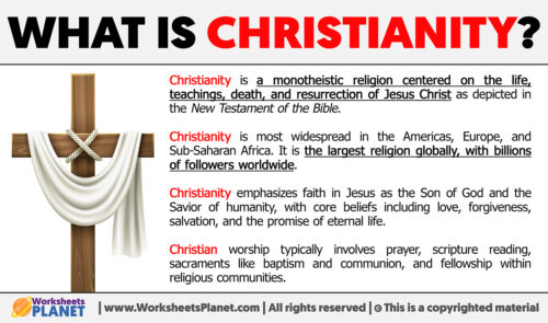 What is Christianity | Definition of Christianity