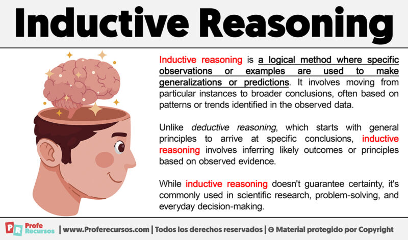 What is Inductive Reasoning? What is Inductive Reasoning?