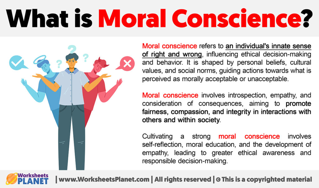 What is Moral Conscience?