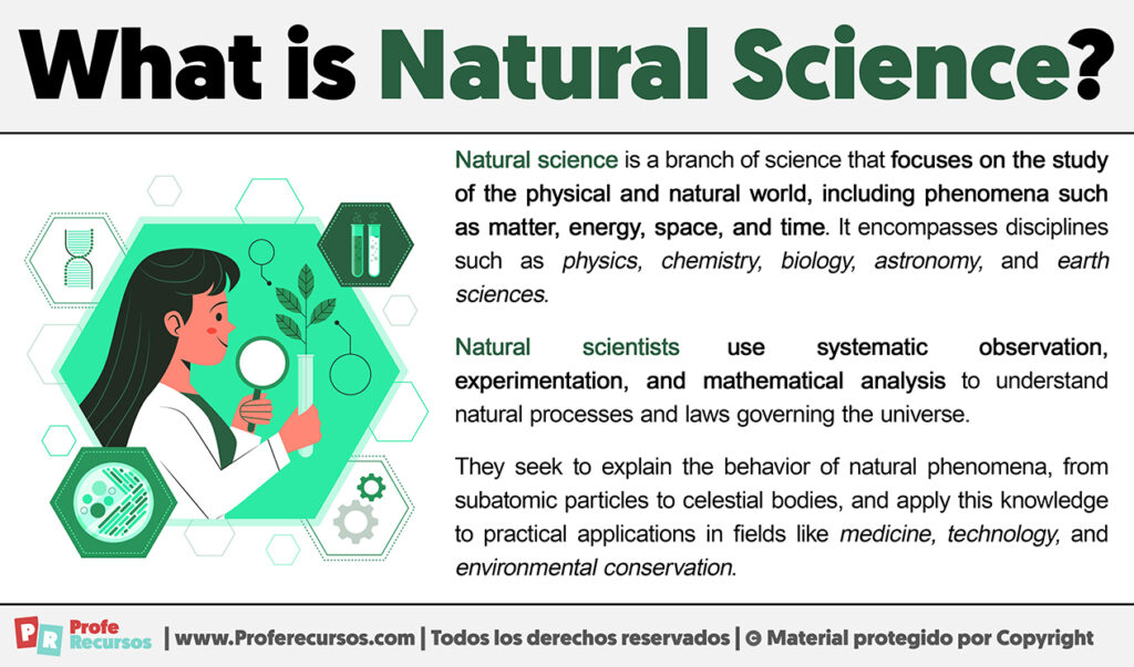 What is Natural Science?