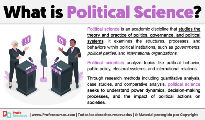 What is Political Science?