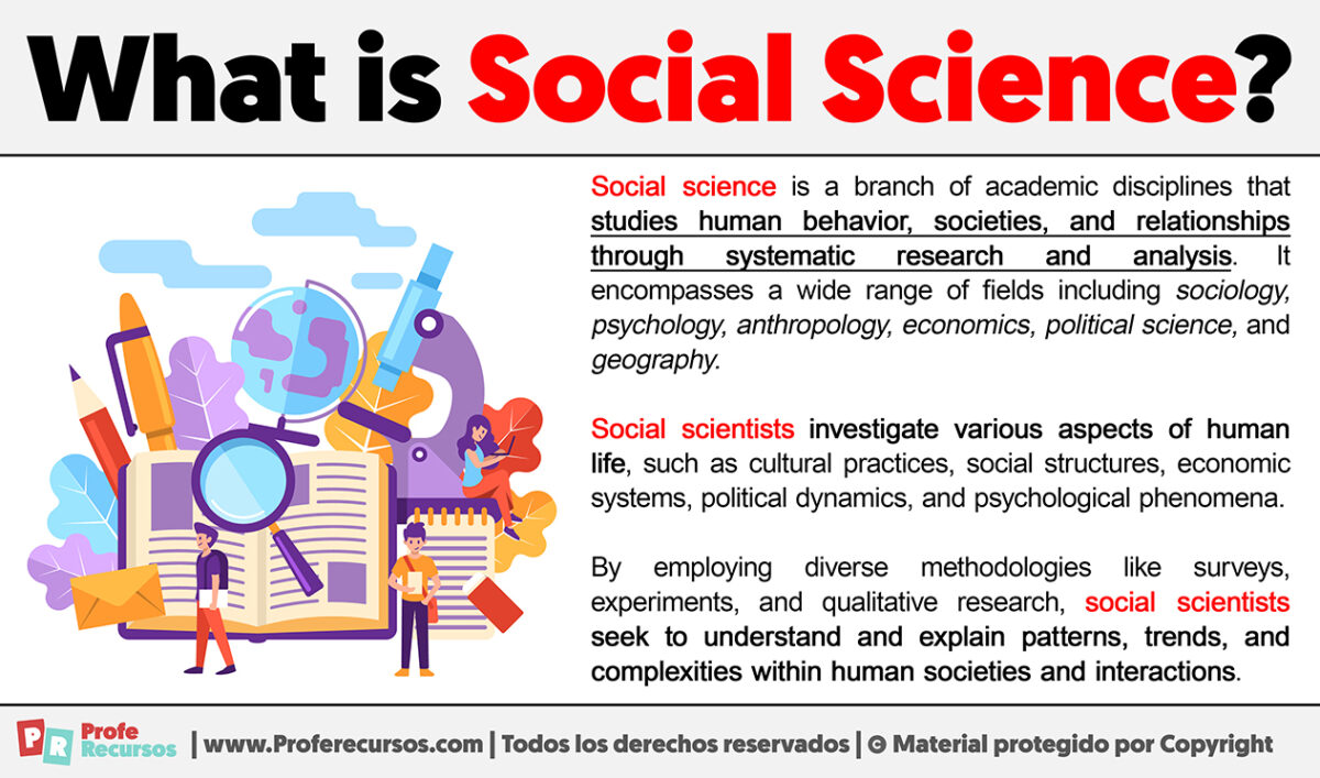 What Is Social Science 