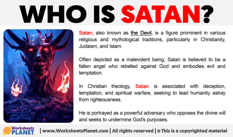 Who is Satan | The Devil
