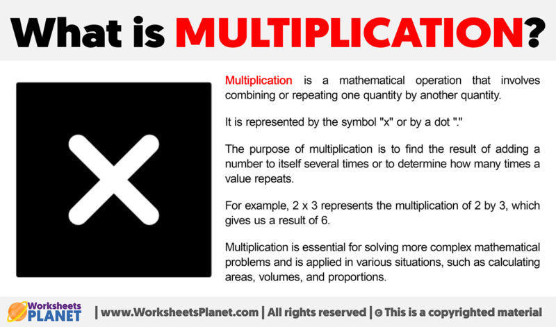 What is Multiplication | Definition of Multiplication