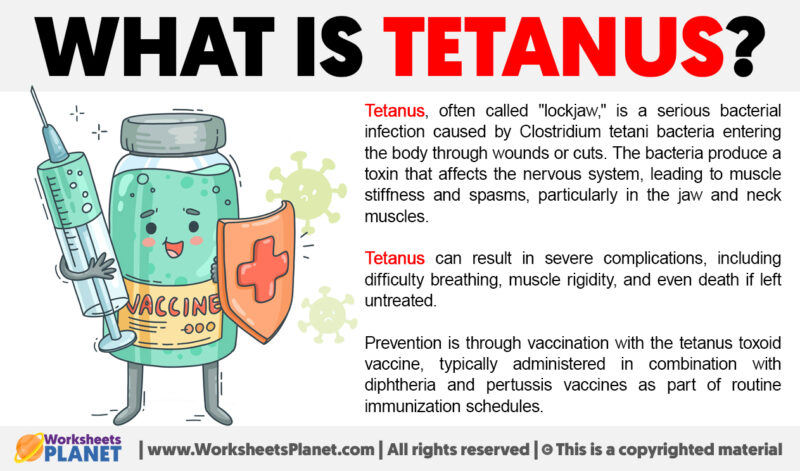 What is Tetanus | Definition of Tetanus