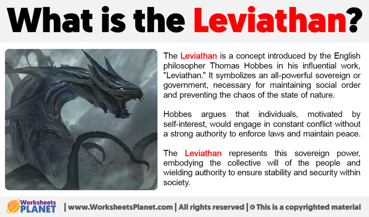 What is the Leviathan | Definition of the Leviathan