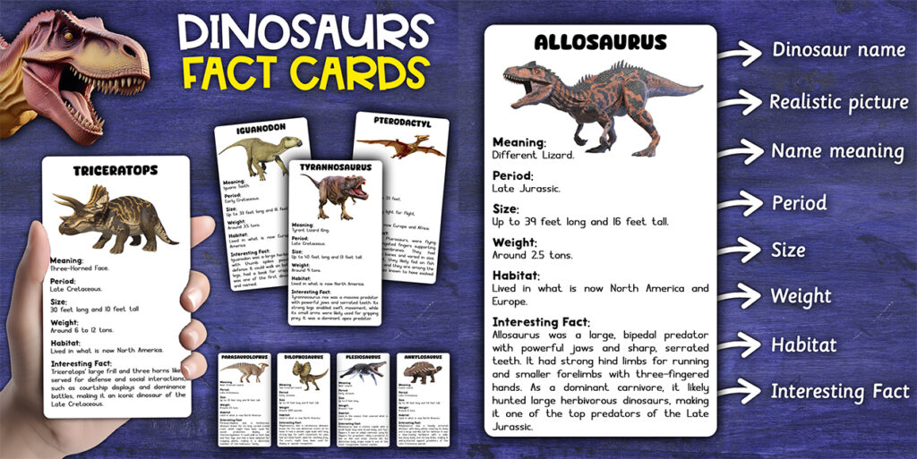 Dinosaurs Facts Cards | Dinosaurs Flashcards