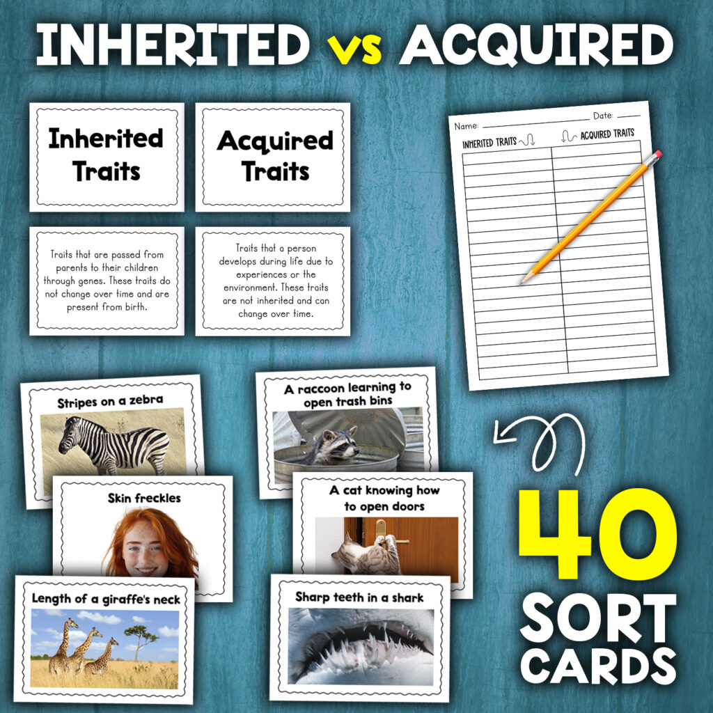 Inherited and Acquired Traits Activity
